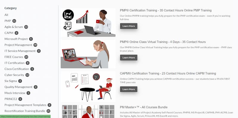 Master of Project Academy Review - MasterofProject.com Reviews