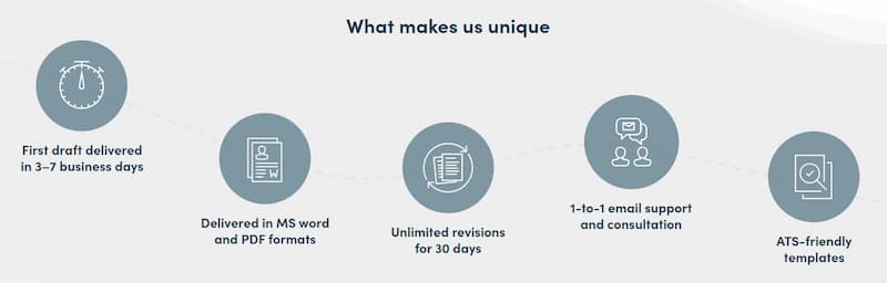 Career Addict Review - Share Your Own CareerAddict Reviews 2023