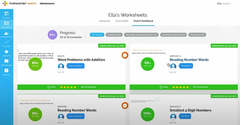 Thinkster Math Review - Unprejudiced Thinkster Math Reviews